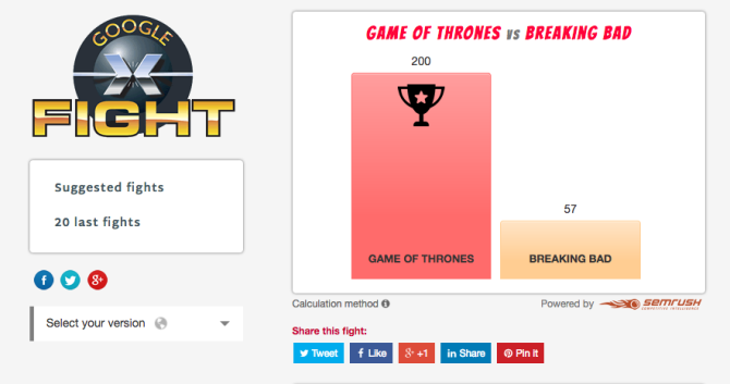 Google ile herhangi bir bağlantısı olmayan site, ilgili anahtar ...